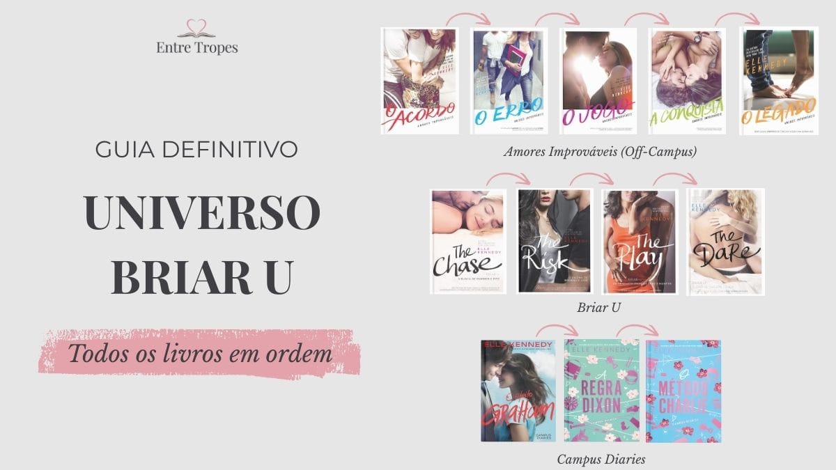 Guia Elle Kennedy: todos os livros em ordem